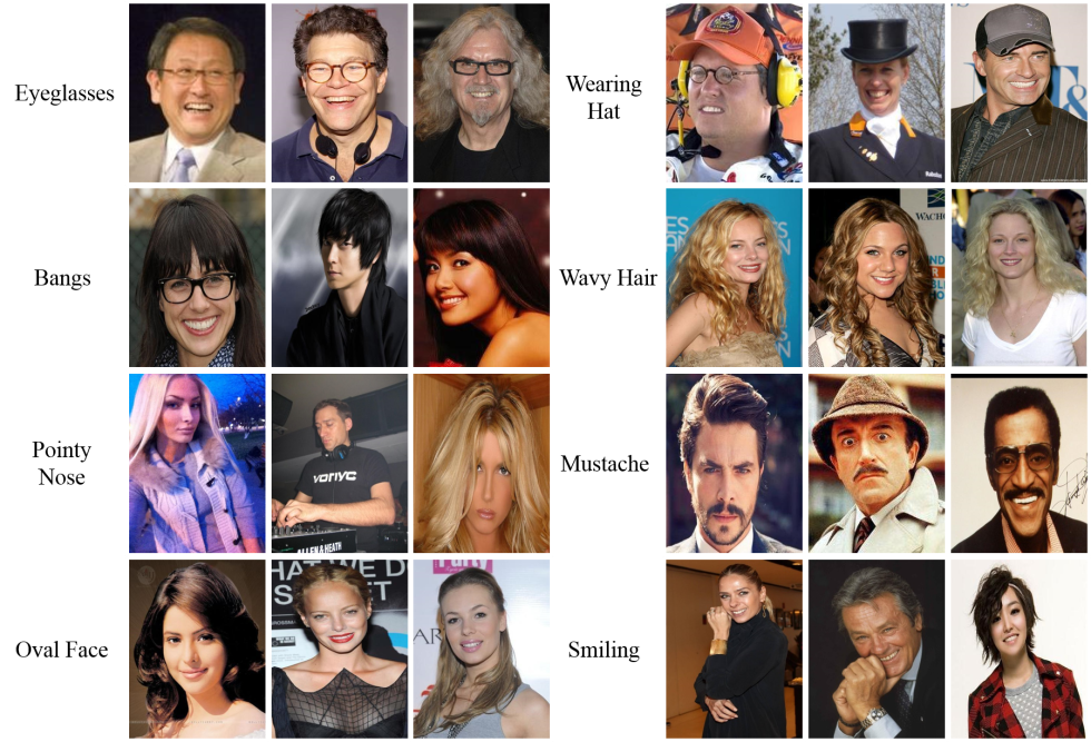 Top 23 Best Public Datasets for Practicing Machine Learning